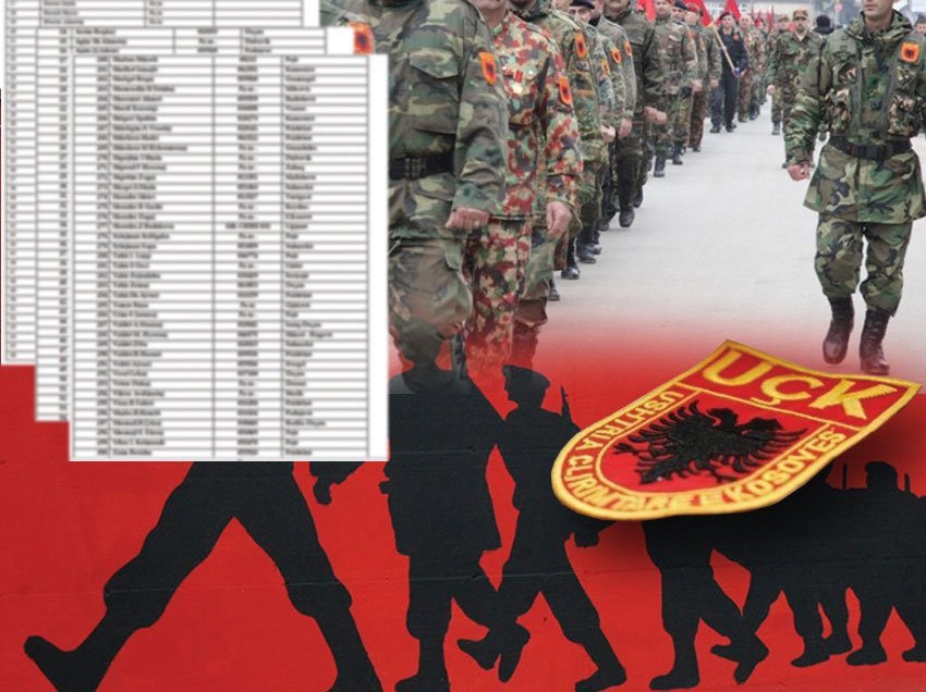 Publikimi i të dhënave personale të veteranëve, në kundërshtim me ... Publikimi i të dhënave personale të veteranëve, në kundërshtim me ...