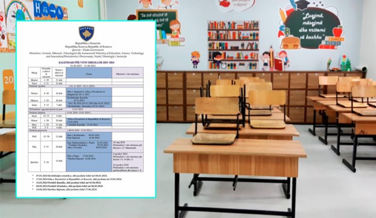 Nxënësit në pushim dimëror nga 15 janari, kalendari shkollor për vitin ...