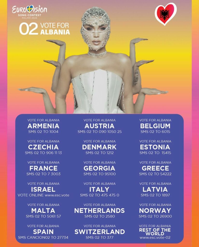 Besa Kokëdhima si një “Titan” i vërtetë në ‘Eurovision 2024’, përfundon ...