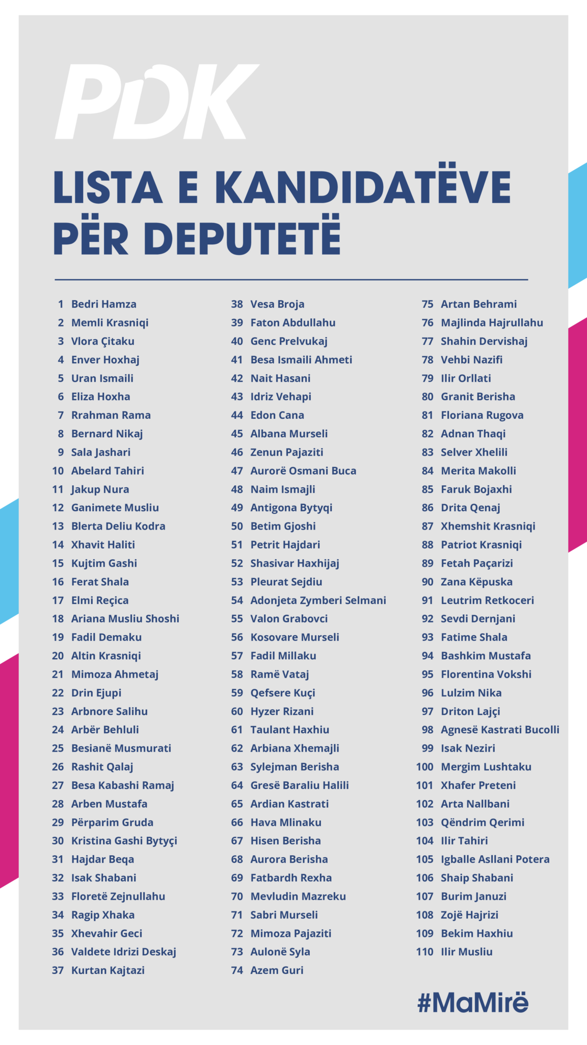 LISTA_PDK-01 – Epoka e Re